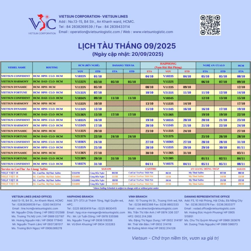 Lịch tàu container nội địa vietsun 09-2025 (cập nhật ngày 20/9/2025 ...